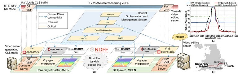 field-fig1.jpeg — NDFF
