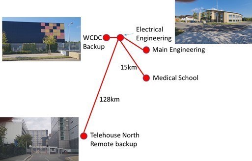 long-fig1.jpeg — NDFF