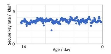 long-fig2.jpeg — NDFF